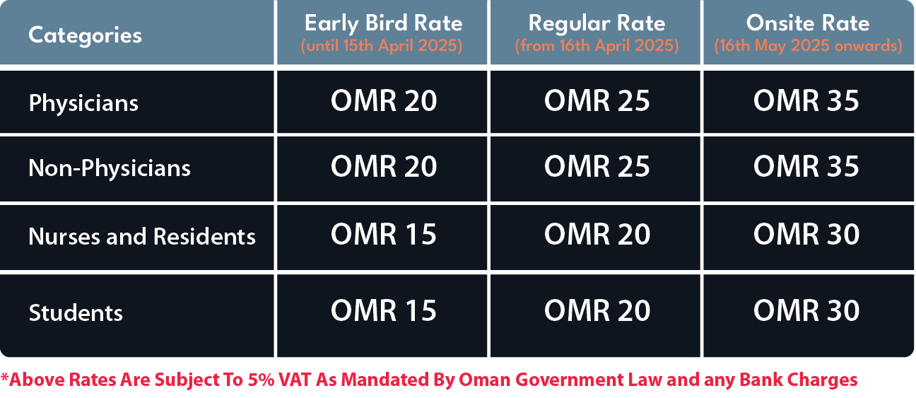 Registration – picuoman.com